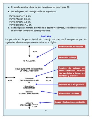 Ejemplos Prácticos sobre Cómo Presentar un Trabajo Escrito