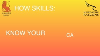 Cómo entrenar las habilidades - James Ponton | PPT