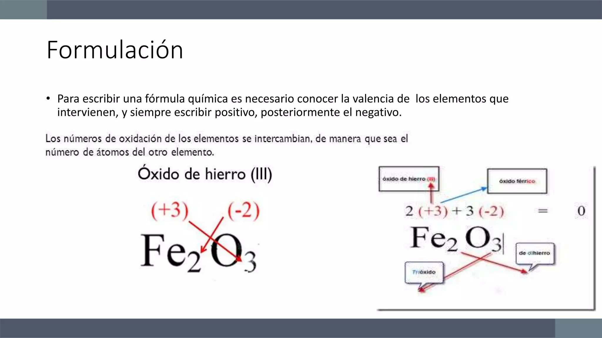 Como escribir una Fórmula Quimica.pptx