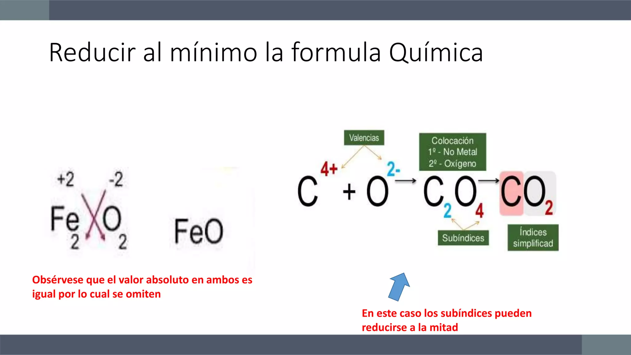 Como escribir una Fórmula Quimica.pptx