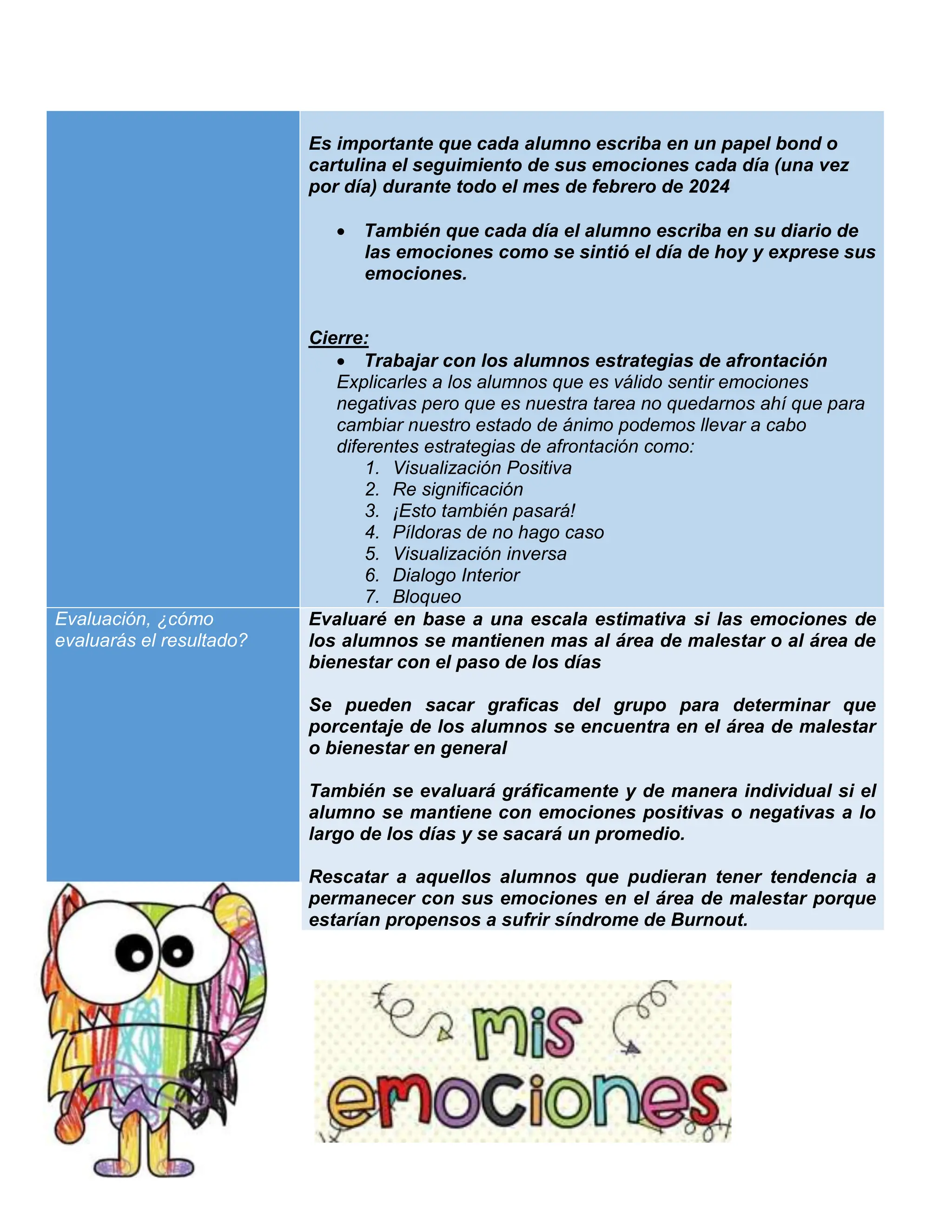 ¿Cómo está tu corazón el día de hoy emociograma.doc