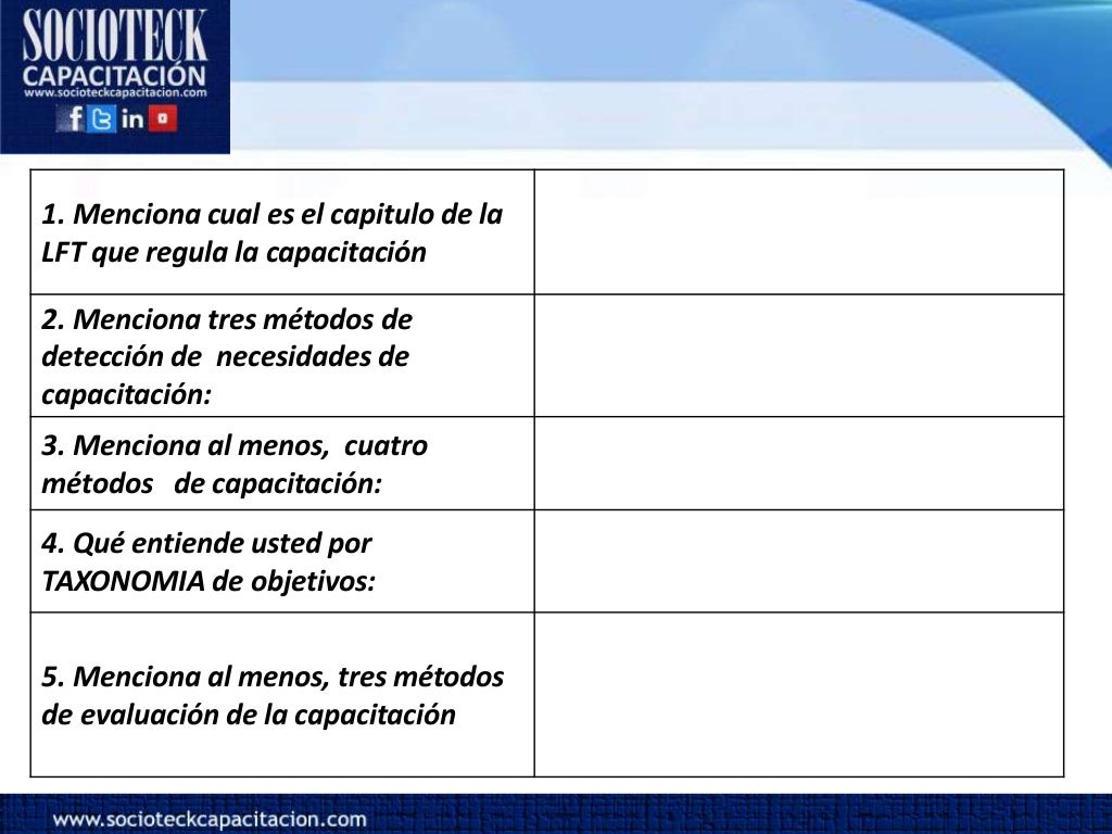 Como evaluar los resultados de la capacitación Como evaluar los resultados de la capacitación