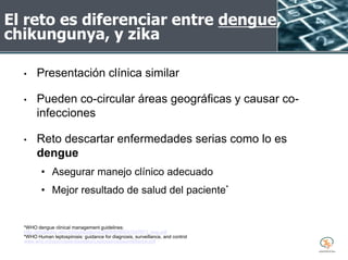 Como evitar dengue_chikun_zica | PDF