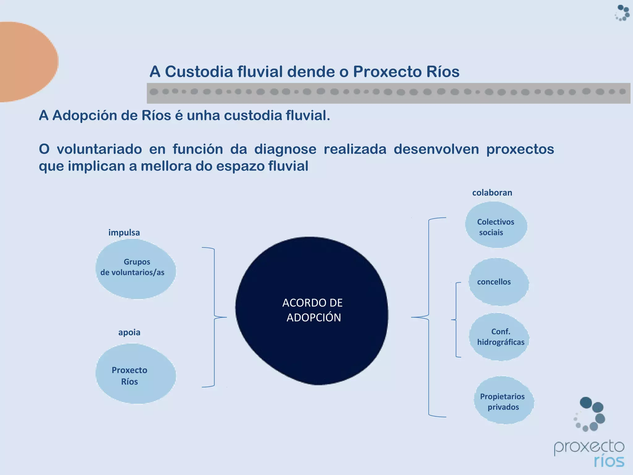 Como facer unha_inspeccion | PPT