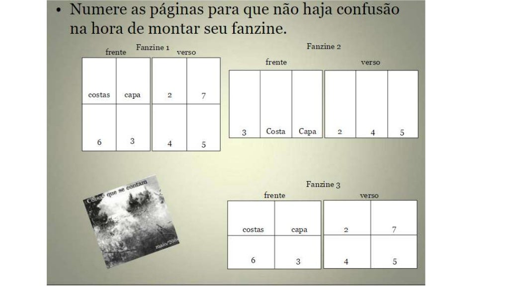 Como fazer um fanzine