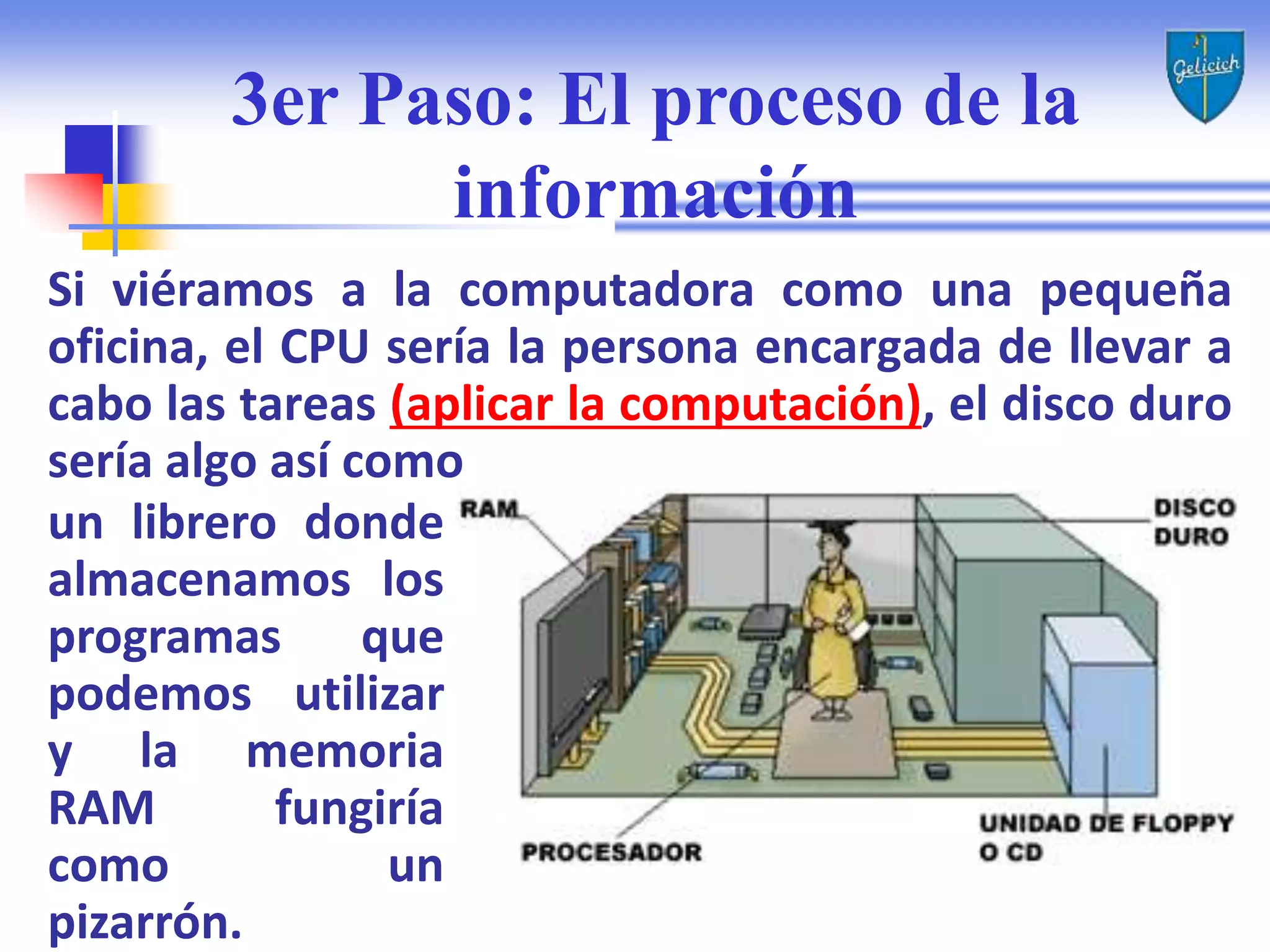 Como funciona la computadora.ppt