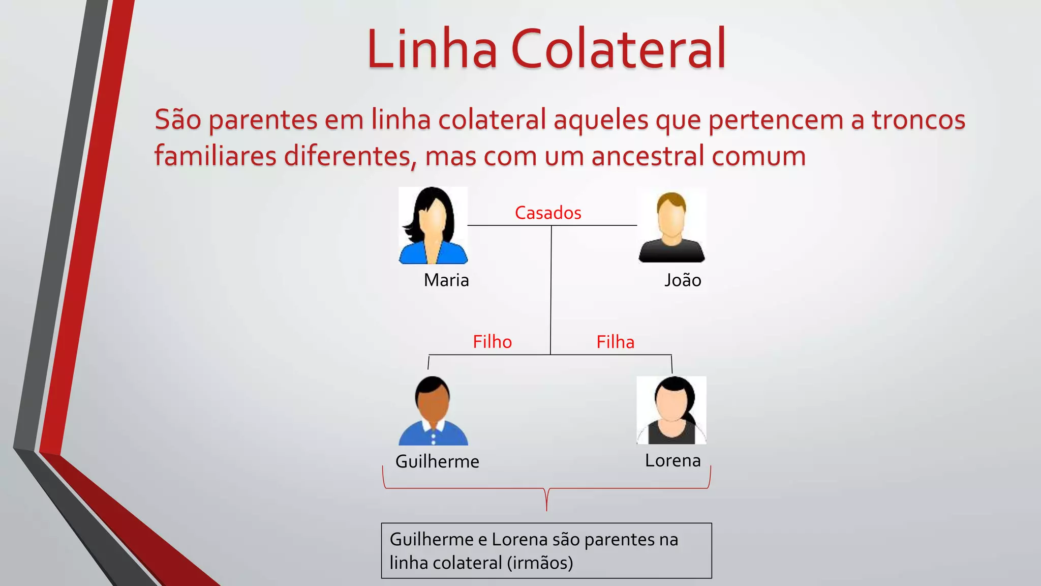 Como funcionam as relações de parentesco? | PPTX