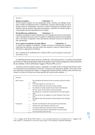 Comoglio, la valutazione autentica | PDF