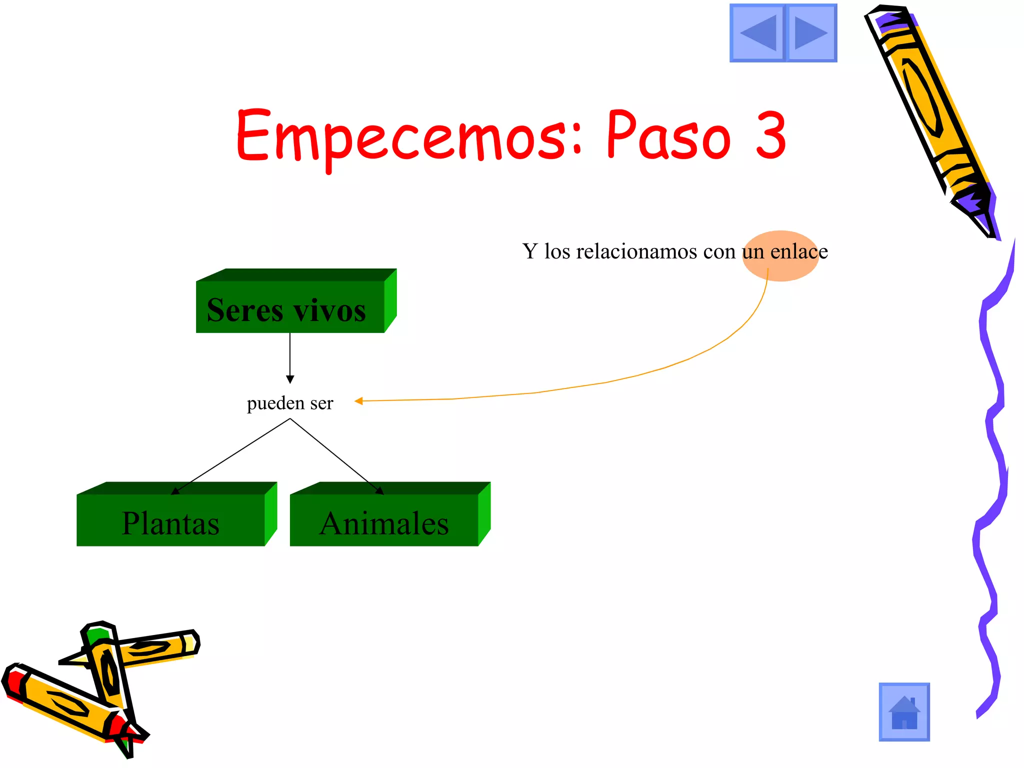 Como Hacer Un Mapa Conceptual Ppt