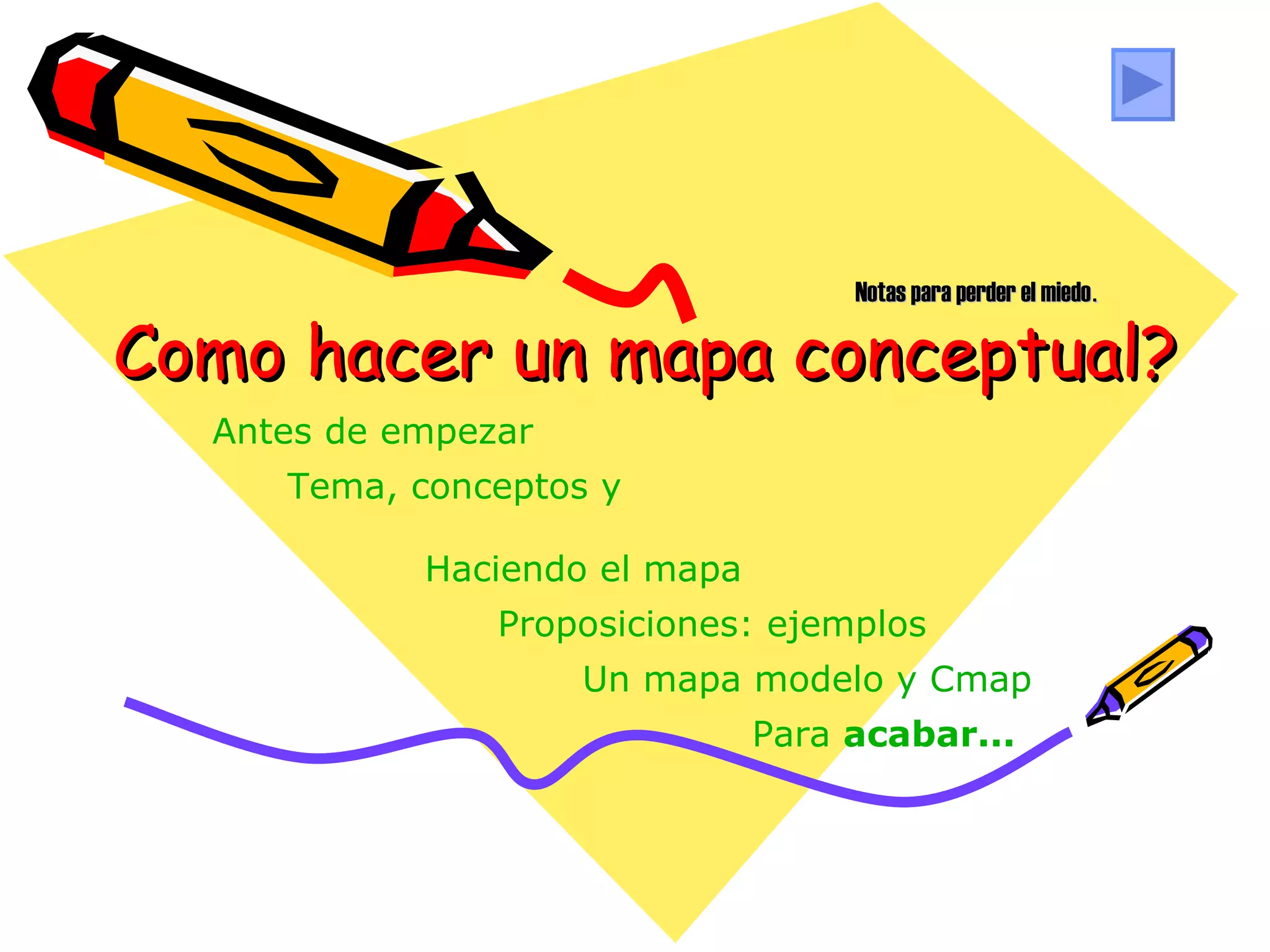 Como Hacer Un Mapa Conceptual Ppt