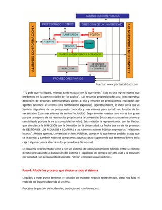 Como hacer un mapa de procesos | PDF