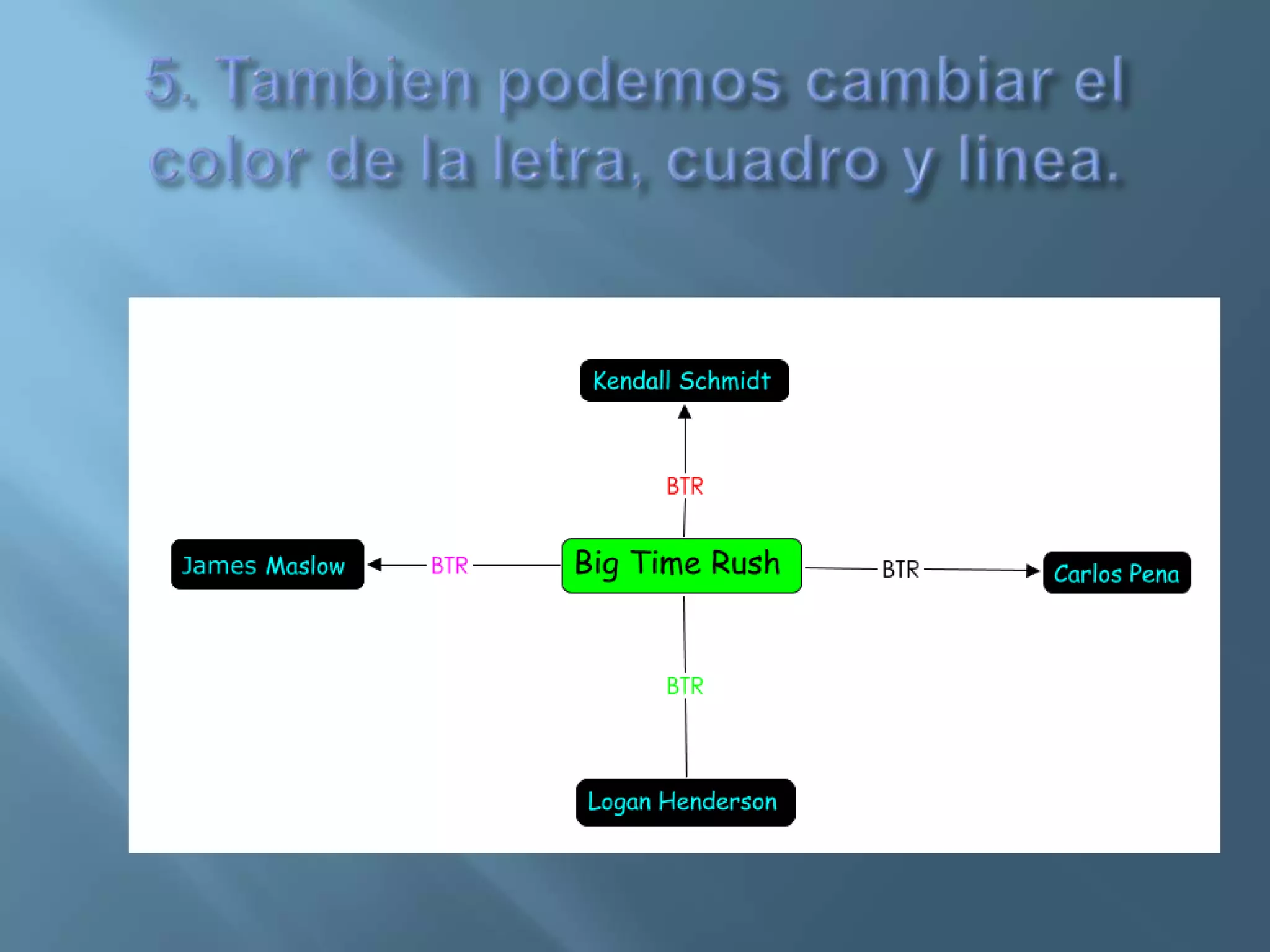 Tutorial De CmapTools | PPTX