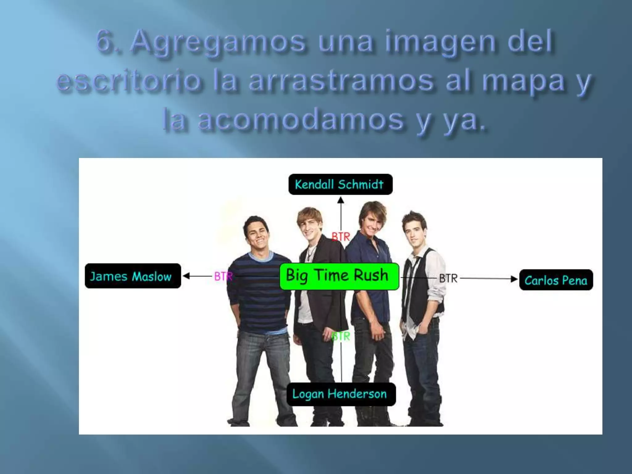 Tutorial De CmapTools | PPTX