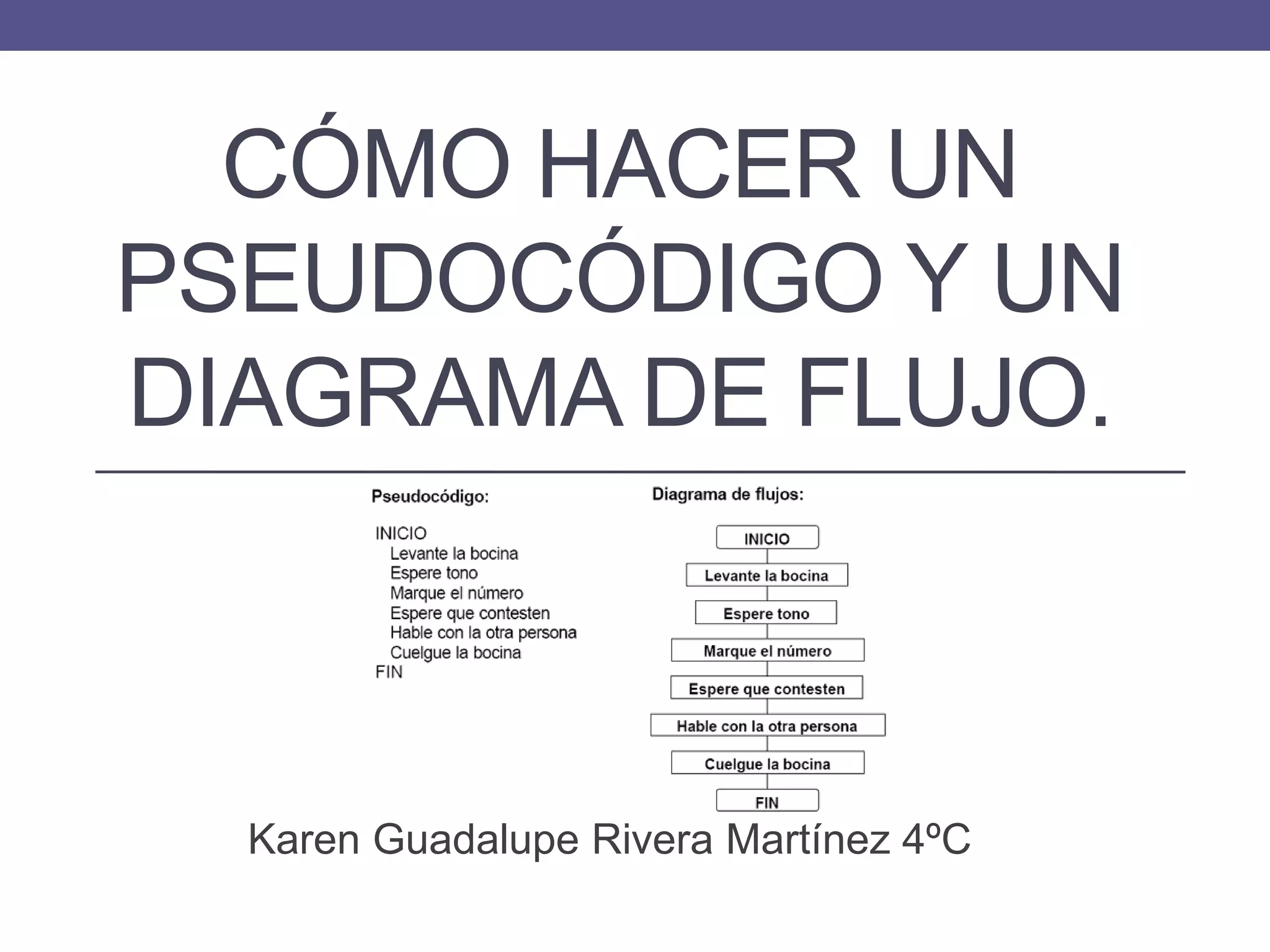 ¿Como hacer un pseudocodigo y diagrama de flujo? | PPT