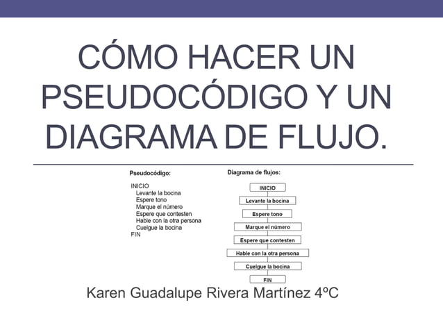 ¿Como hacer un pseudocodigo y diagrama de flujo? | PPT ¿Como hacer un pseudocodigo y diagrama de flujo? | PPT
