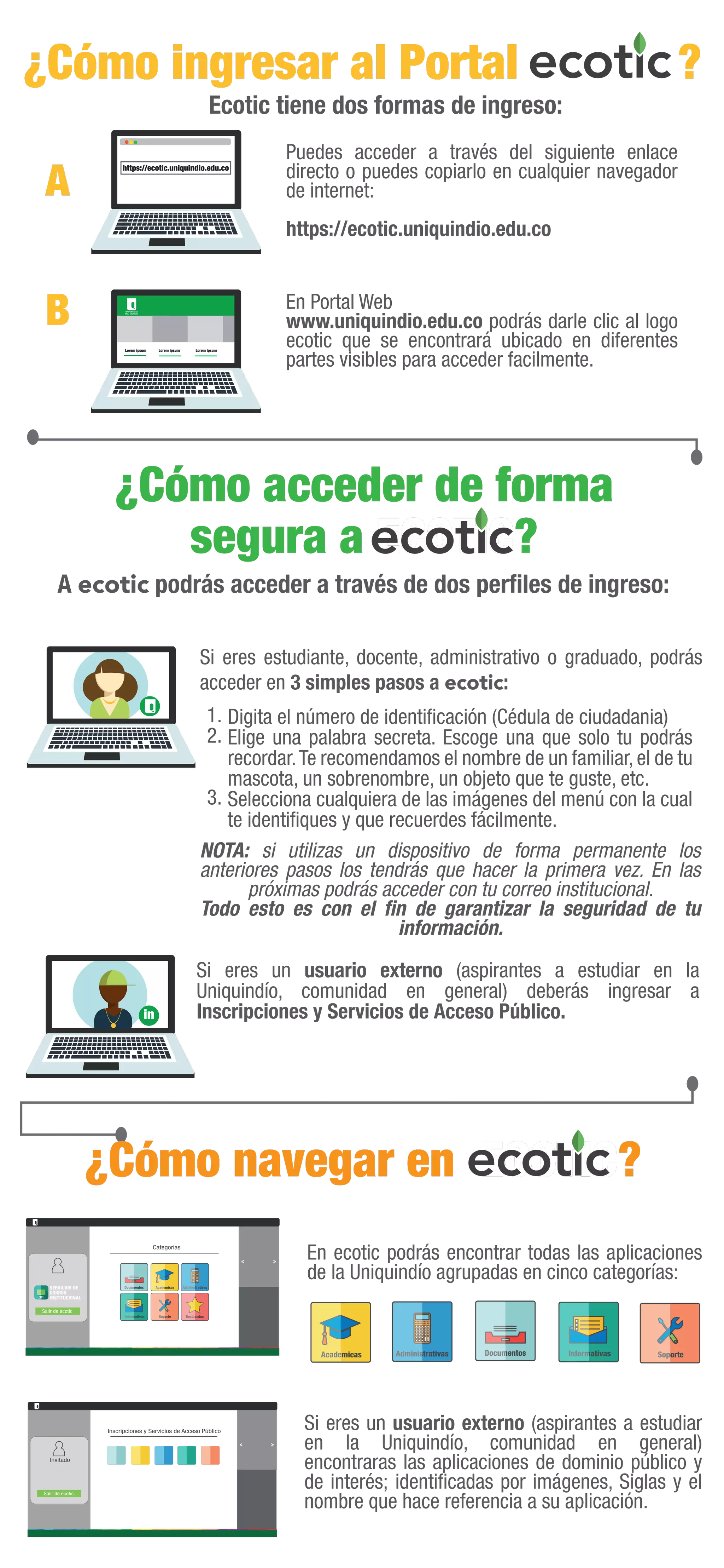 Como ingresar a "ecotic" | PDF