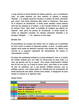 Como instalar unix ...lili