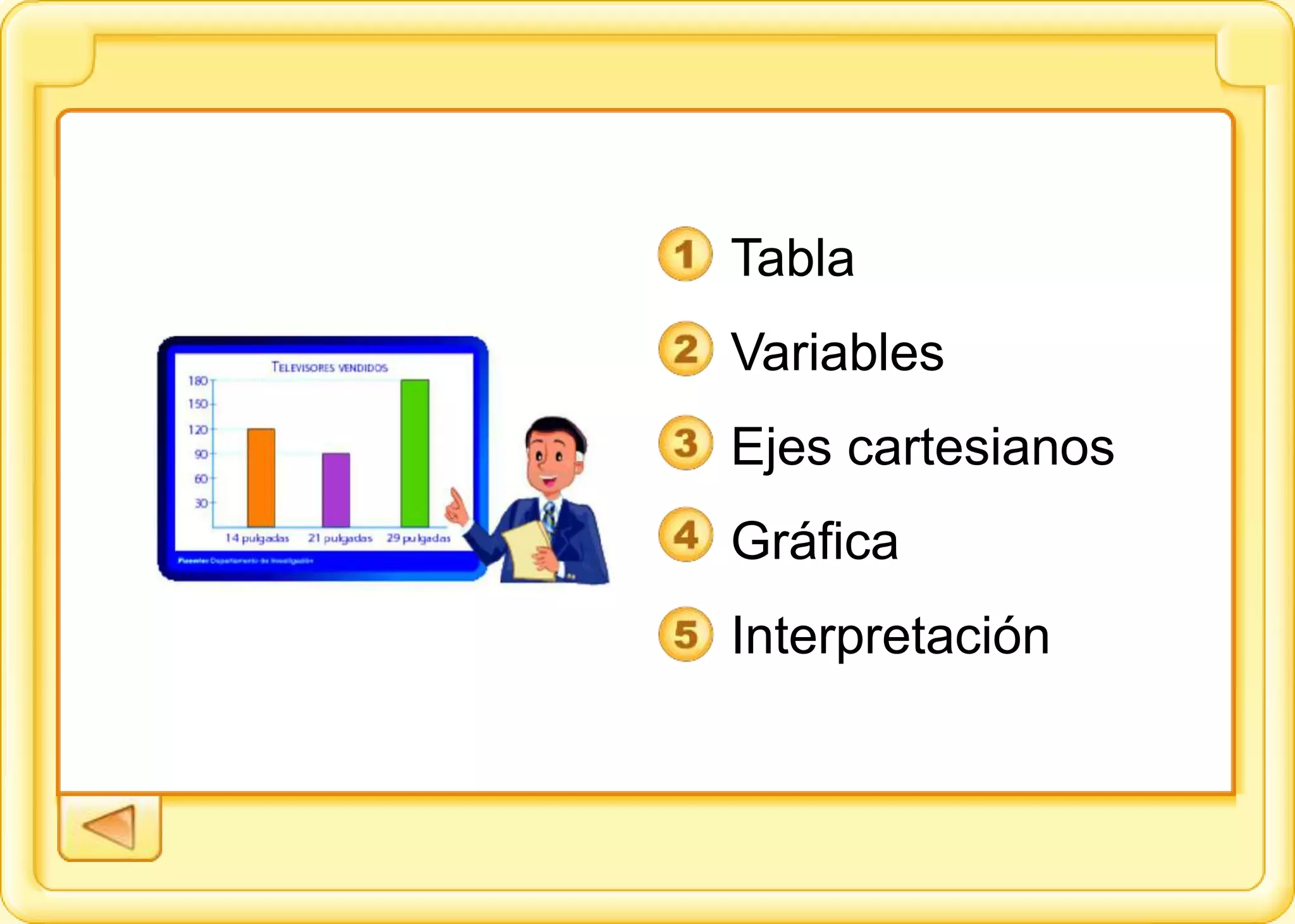 Como interpretar graficas | PPT