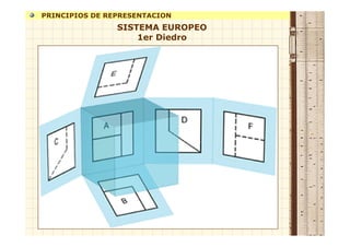 Como leer planos | PDF