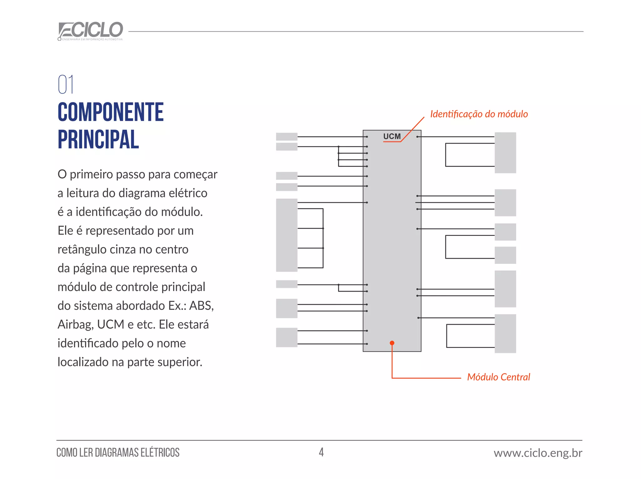 como_ler_diagramas_eletricos.pdf | Technology & Computing
