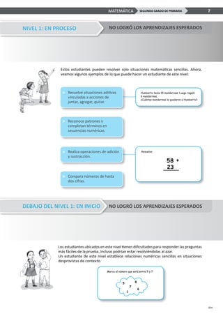 Como mejorar el_aprendizaje_de_nuestros_estudiantes_en_matematica | PDF