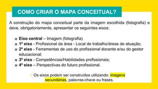 Como montar o mapa conceitual editado.pdf