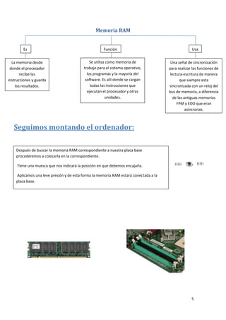 Como montar un ordenador | DOCX