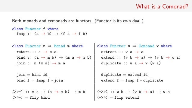 Comonads in Haskell