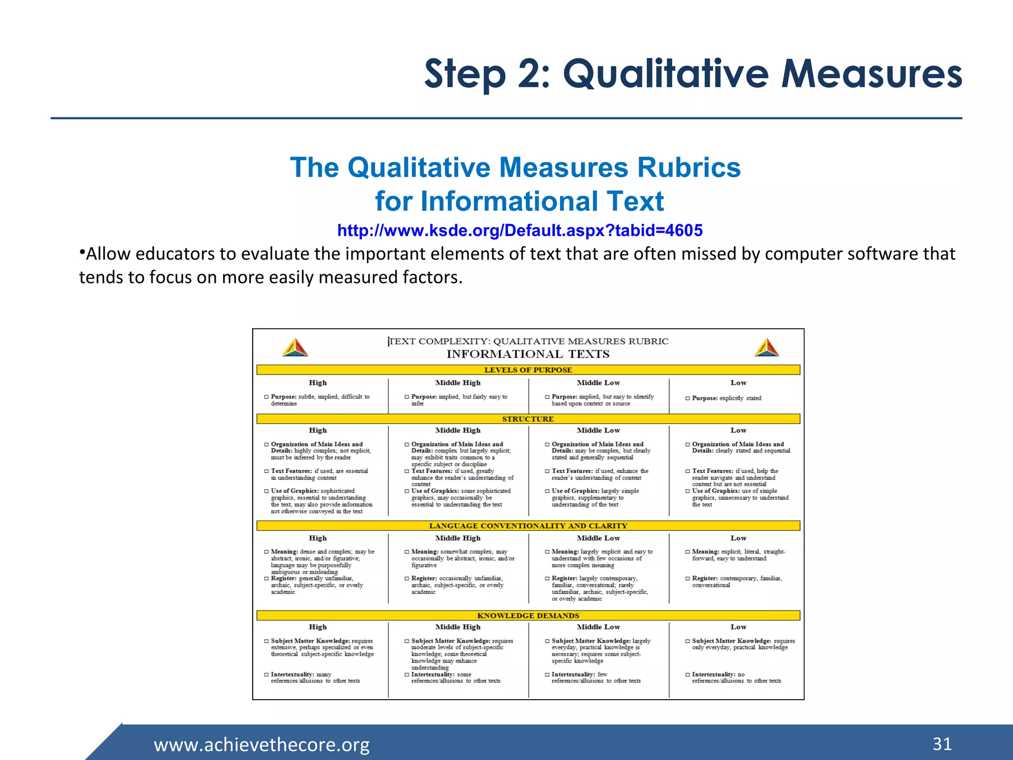 Common core secondary ELA | PPT