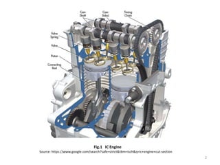 Comonents of ic engine | PPTX