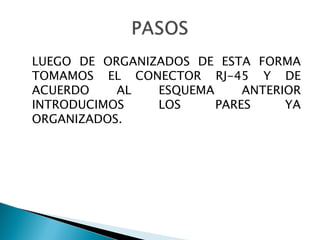 PASOS PARA PONCHAR CABLE UTP. | PPT