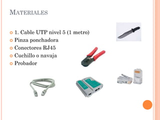 Como ponchar un cable utp | PPTX