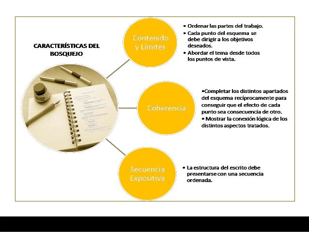 Como preparar un_bosquejo