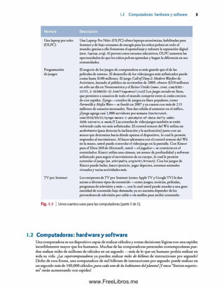 Como programar java, 9na edicion deitel | PDF
