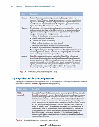Como programar java, 9na edicion deitel | PDF
