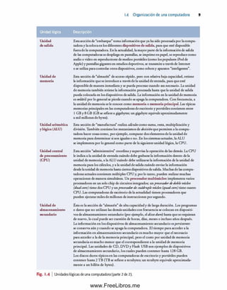 Como programar java, 9na edicion deitel | PDF