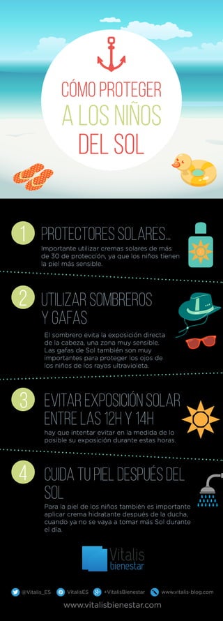 Protege a los niños del sol con estos consejos | PDF