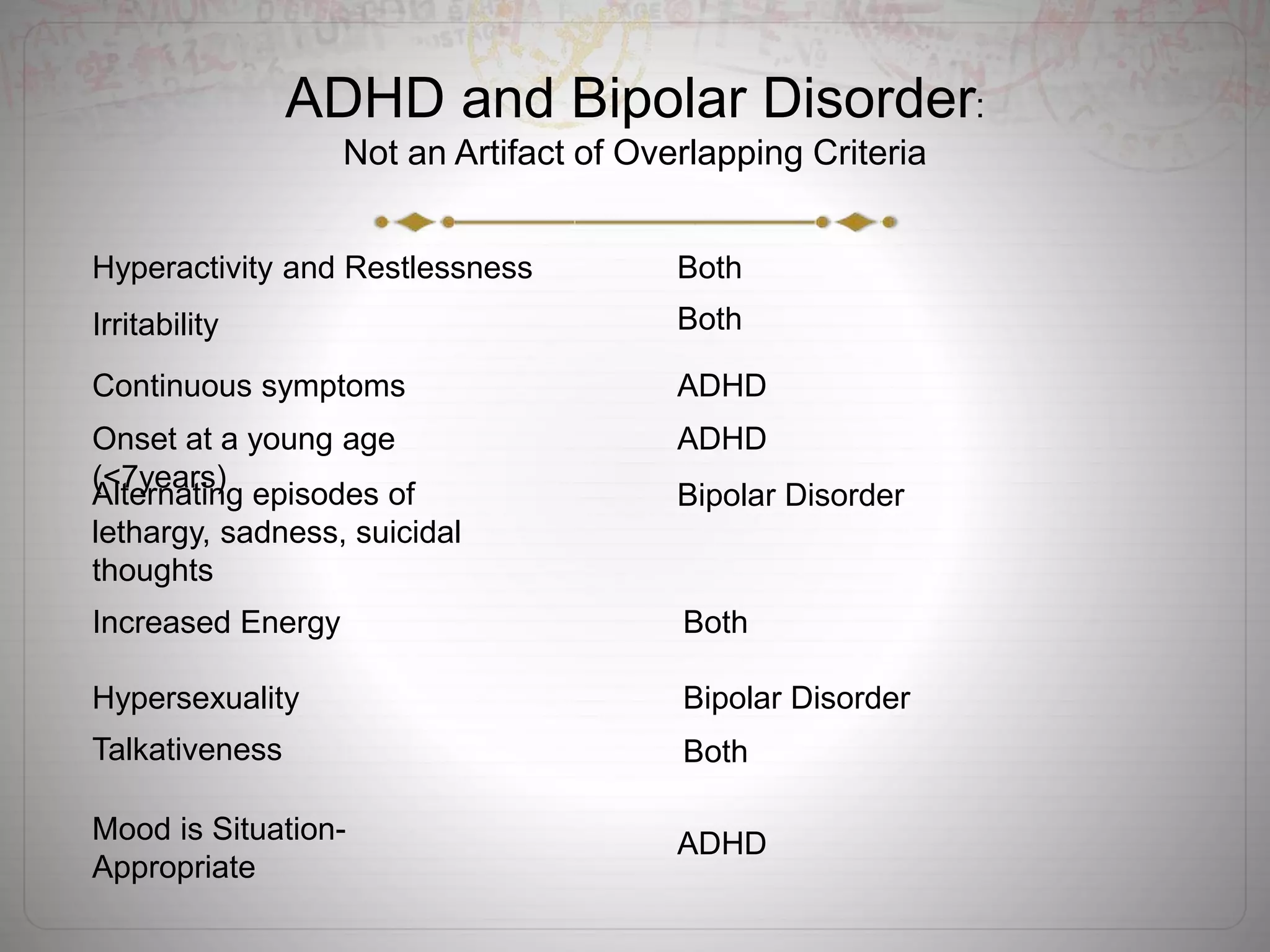 Comorbid adhd conditions | PPTX