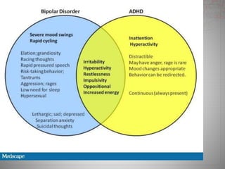 Comorbid adhd conditions | PPTX