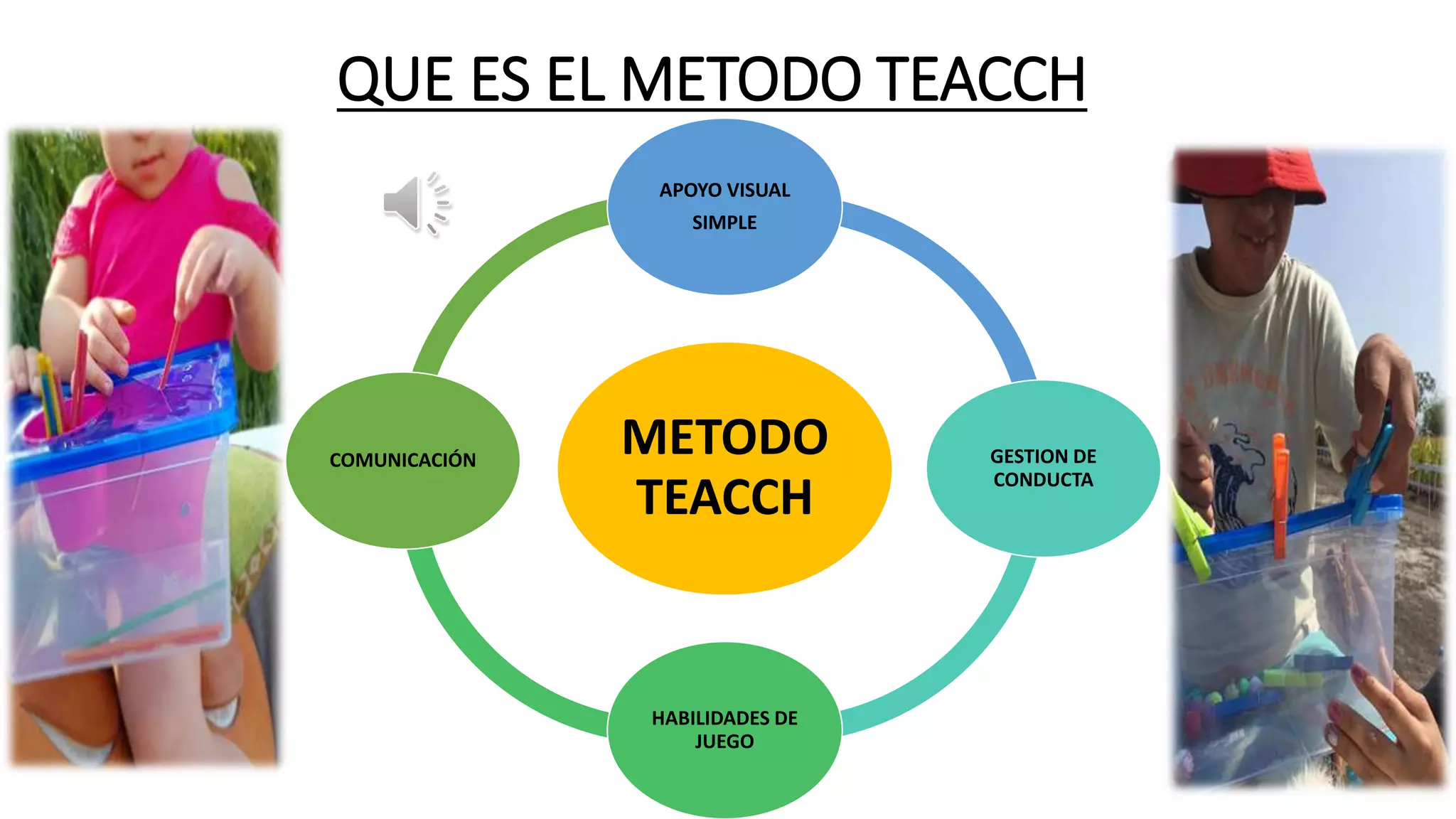 COMO REALIZAR MATERIAL TEACCH A BAJO COSTO - CLASE 5.pptx