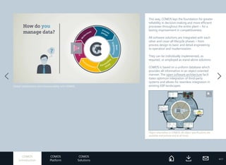 comos-platform-en.pdf
