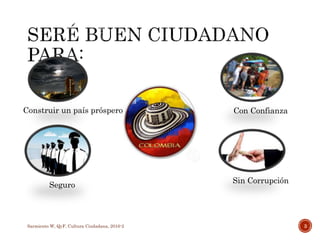 Como ser un buen ciudadano | PPTX