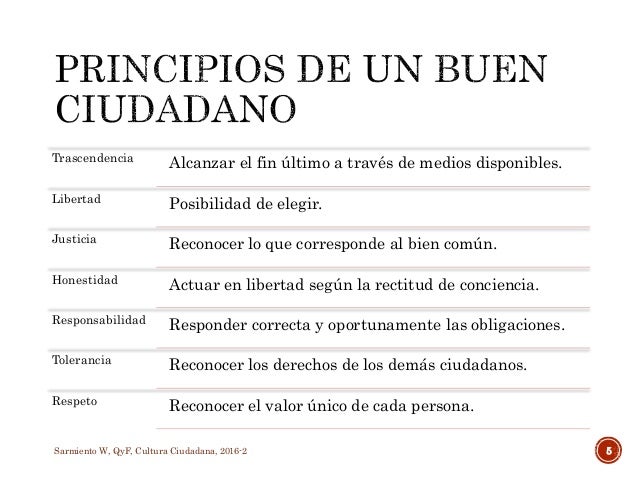 Como ser un buen ciudadano