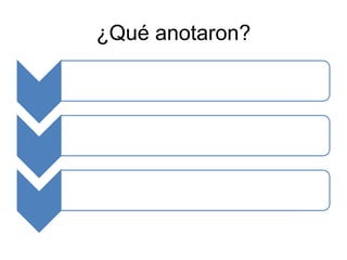 Como ser un prosumidor | PPTX