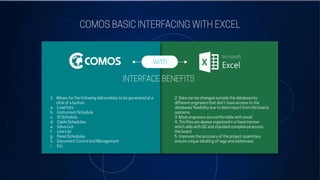 COMOS interfacing with other packages.pdf