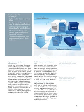 COMOS Operations | PDF