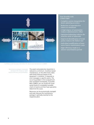 COMOS Operations | PDF