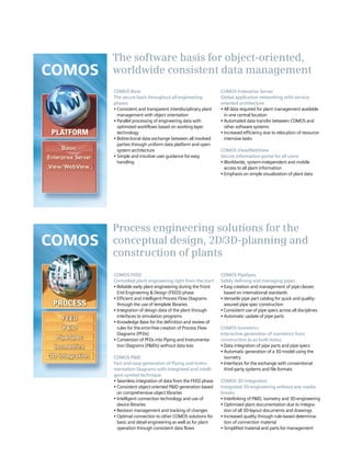 COMOS Portfolio | PDF