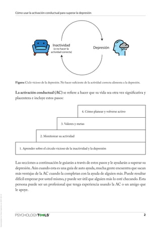 TCC - Como usar Activación Conductual.pdf