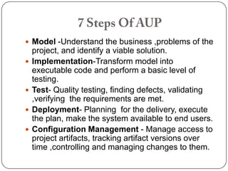 Agile Process | PPTX